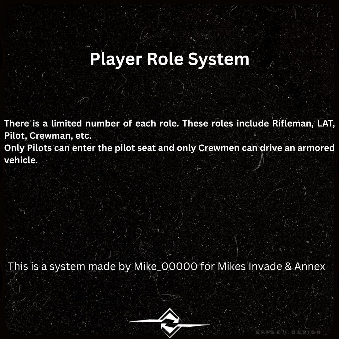 Endless Conflict Roles - Arma Reforger Workshop