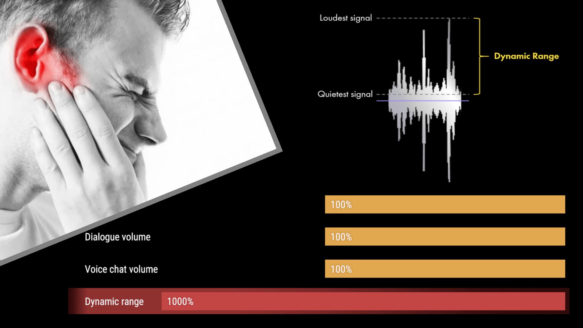 Extreme Dynamic Range - Arma Reforger Workshop