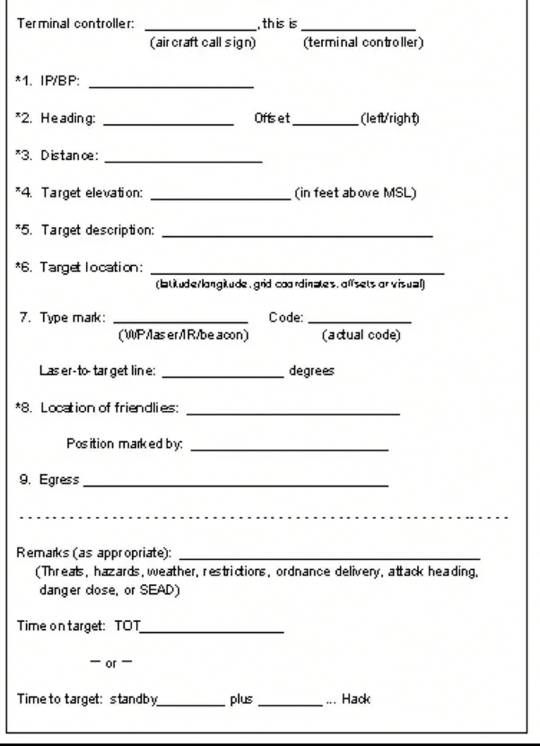 EOD Hands Flow Chart - Arma Reforger Workshop