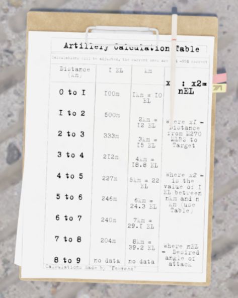 Artillery Table - Arma Reforger Workshop
