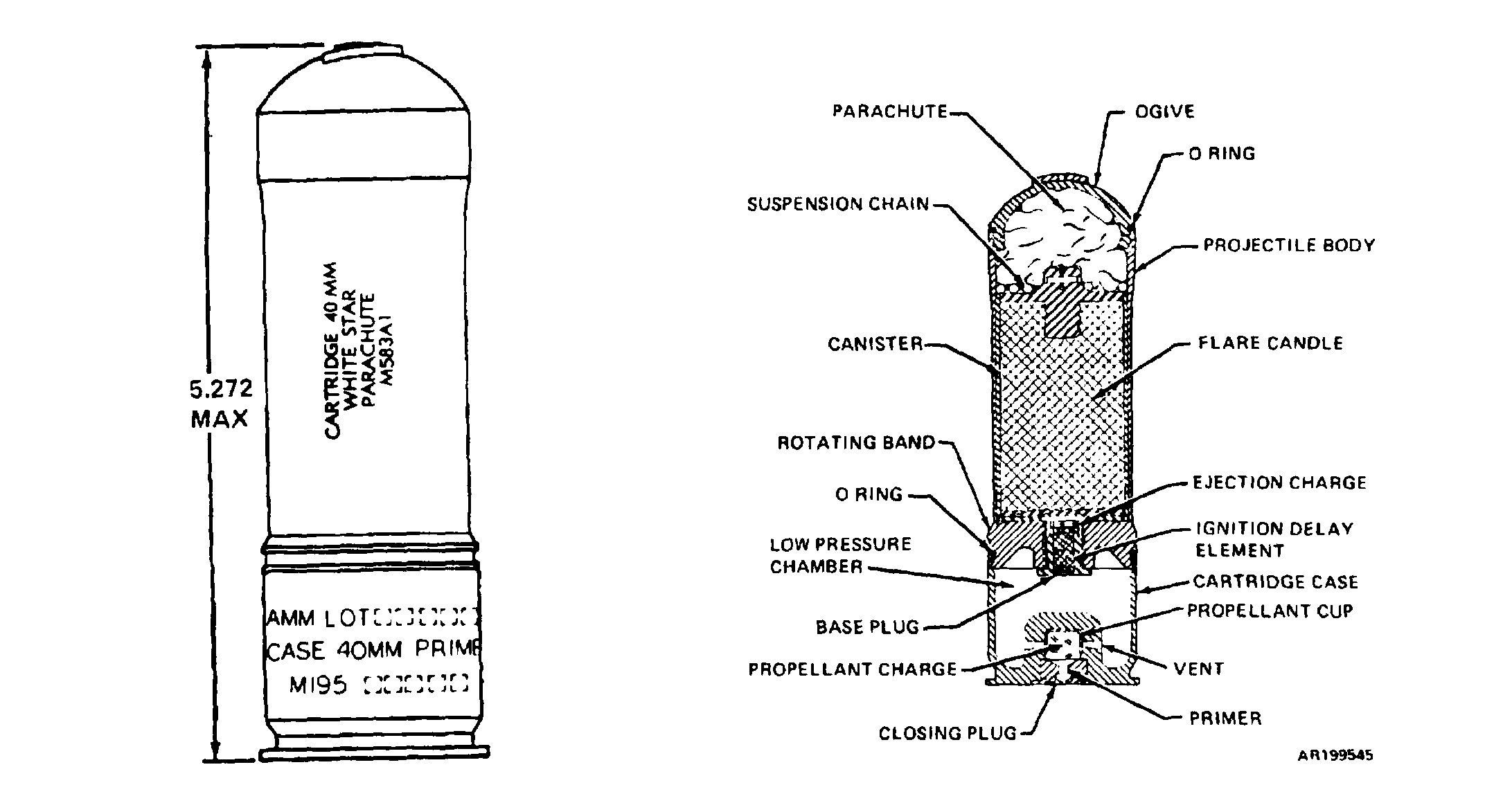 40mm flares and smoke - Arma Reforger Workshop
